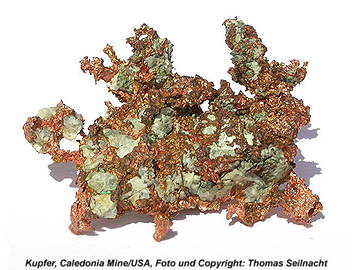 Periodensystem: Kupfer