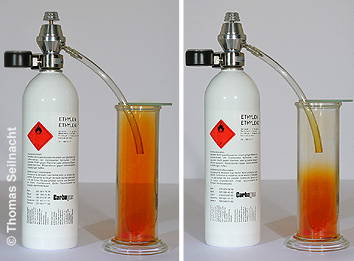 Periodensystem: Brom